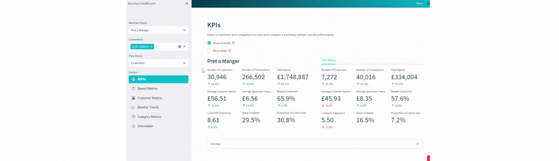 Starcount & Snoop Partnership leads to marketing leading open banking ...